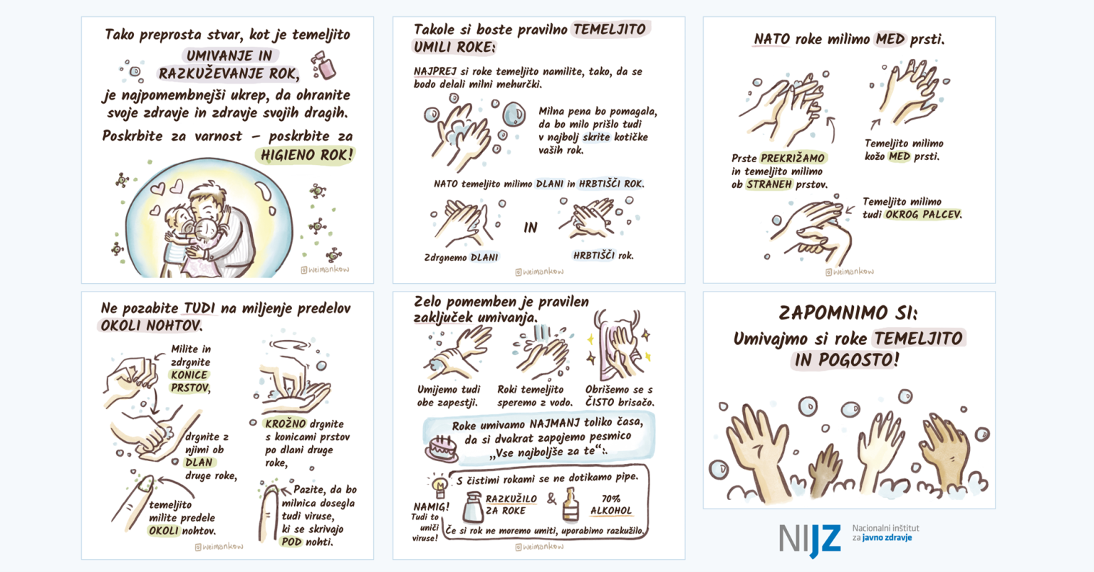 5. maj 2023 – mednarodni dan higiene rok | Nijz